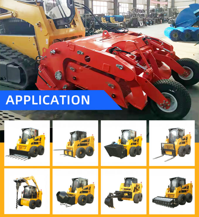 Changlin Compact Skid Steer Loader 265F With Quick Change Coupling